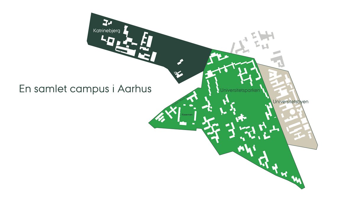Aarhus Campus heading towards 2034: Who will be located where?